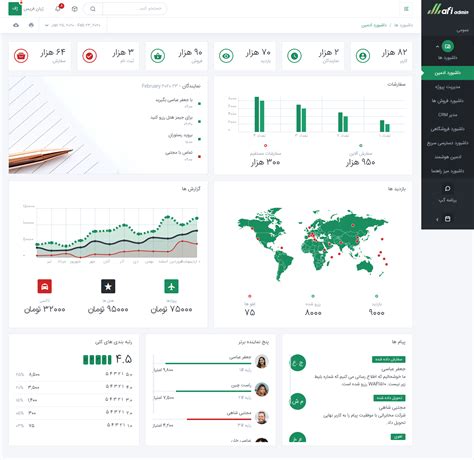قالب Html Wafi قالب Html مدیریتی و داشبورد ادمین راست چین