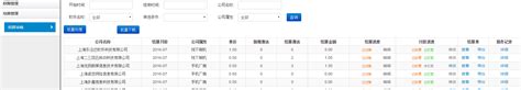 jquery的datatable生成表单自适应的问题 csdn问答