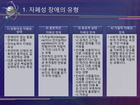 7주차 2교시 자폐성 장애와 정신건강 Ppt Download