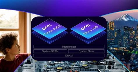 Arm Singles Out Next Gen Iot With New Edge Ai Platform Izzition