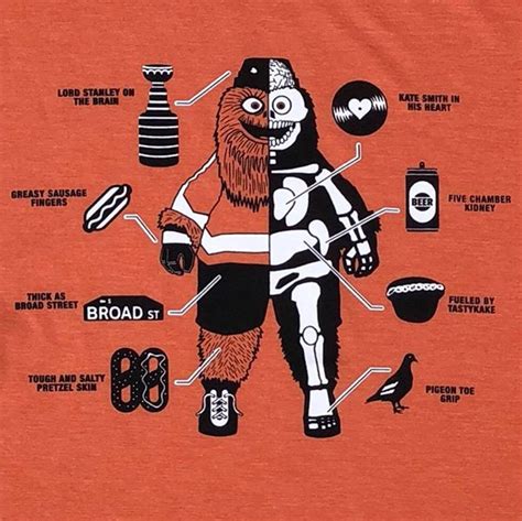 Gritty Ghost Of Christmas Presents Barnorama