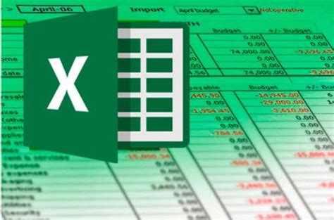 Crear Fórmulas De Excel Básicas Paso A Paso