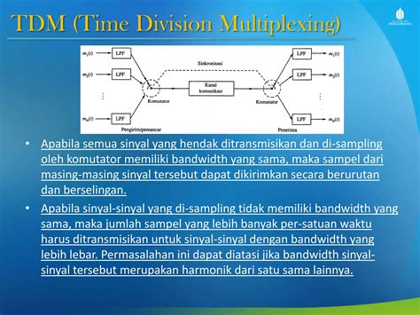 Telekomunikasi Analog And Digital Slide Week 6 Transmisi Sinyal