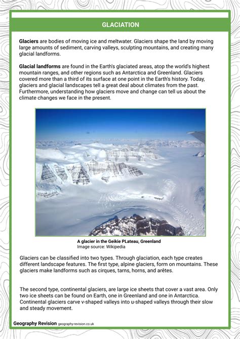 KS3 Glacial Landscapes Geography Teaching Resources