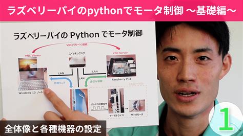 動画セミナーシリーズラズベリーパイのpythonでモータ制御基礎編1本目の動画を公開しました
