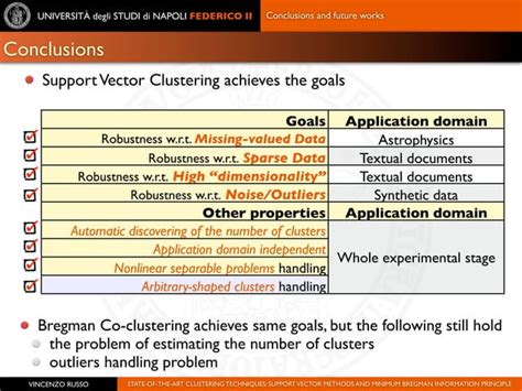 State Of The Art Clustering Techniques Support Vector Methods And
