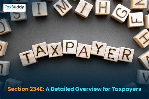 Understanding Section 234E Penalty For Late Filing Of TDS Returns
