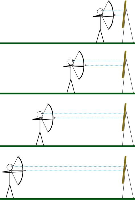 Archery Bow Tuning At Rosaria Trotter Blog