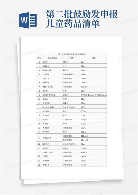 第二批鼓励发申报儿童药品清单word模板下载编号lyprnbyy熊猫办公