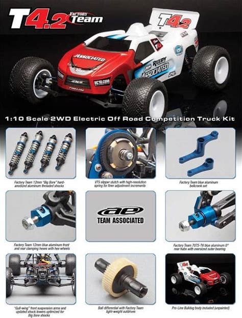 Team Associated RC T Factory Team Kit RCTalk