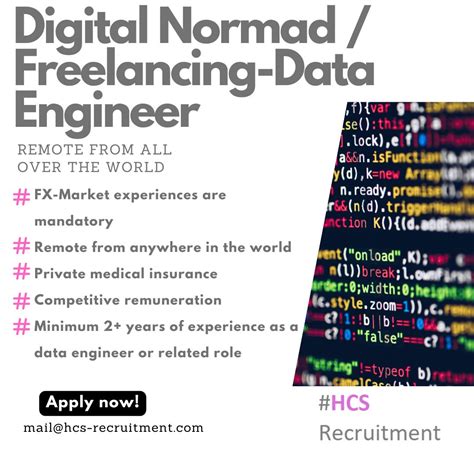 Hcs Recruitment On Linkedin Dataengineer Remotework
