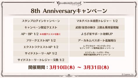 【グラブル】これからのグラブル3月号！8周年記念生放送の内容の復習、水着ゼタやばそう ゆるーく競馬で爆死中のディンシャリ♪～ミ