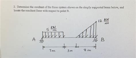 [solved] 2 Determine The Resultant Of The Force System Sh
