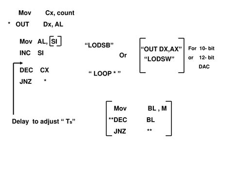 PPT DAC Interfacing PowerPoint Presentation Free Download ID 4263840