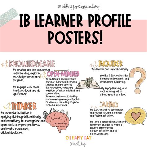 Ib Learner Profile Classroom Posters Myp And Pyp Learner Profile Posters Etsy