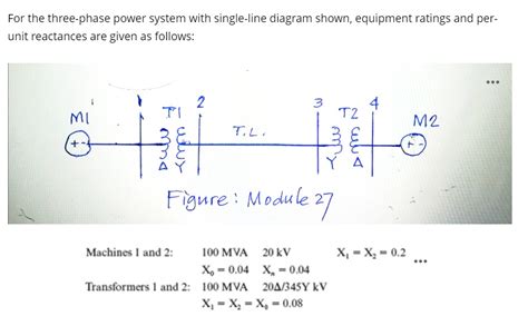 Solved For The Three Phase Power System With Single Line