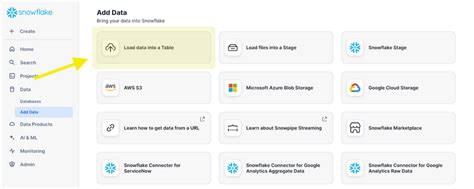 How To Move Data From MySQL To Snowflake Step By Step Guide Estuary
