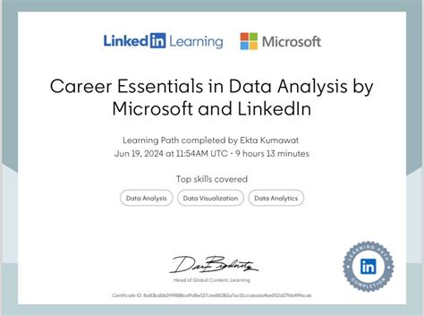 ekta kumawat on linkedin dataanalysis careergrowth