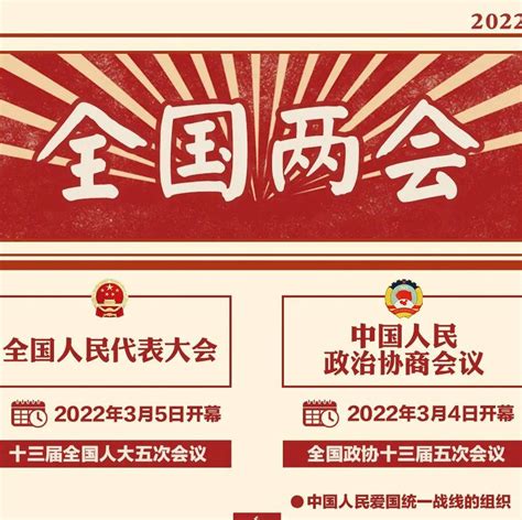 两会时间即将开启这些要点提前看 金专 保定市 公安局