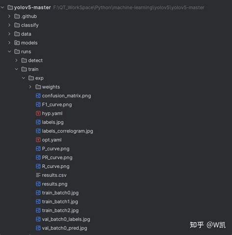 YOLOV5自己的模型的搭建pt模型转换为onnx模型 知乎