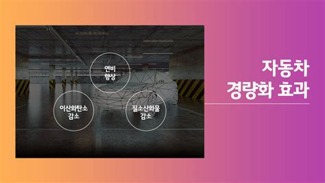 폴리머 인사이트 01 플라스틱과 금속의 특별한 결합 금속 플라스틱 복합체