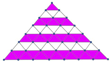 1001 Math Problems The Stripey Triangle Problem