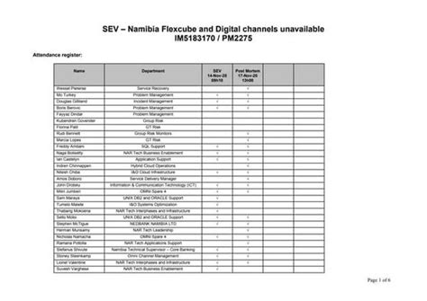 Boriss Berovic Sql Masterclasssql For Data Analytics Certificatepdf