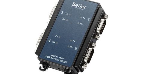 Rockford Communication Solutions Beijer Serial Converters In Qatar