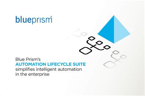 Brent Aitken On Linkedin Blueprism Intelligentautomation Rpa