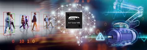 Renesas Demos First Ai Implementations On Arm Cortex M85 Featuring Helium Technology Edn Asia