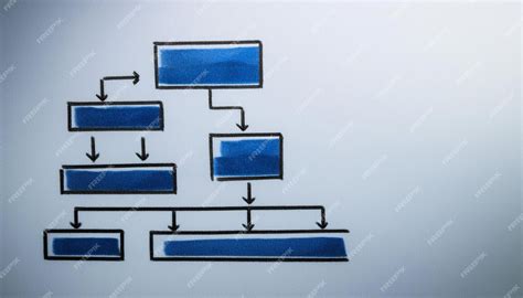 Flowchart Showing Various Steps Of A Process Representing Workflow Stages And Methodology