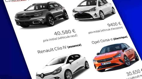Quel SUV Doccasion Choisir En 2020 Comment Choisir Sa Voiture