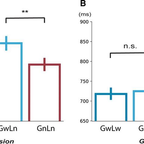 4 Results Of Pattern Classification Analysis Pattern Classification Download Scientific