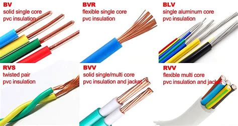 Electric Wire Color Code Electrical Companies At China Buy Iec Rv Cableelectric Wire