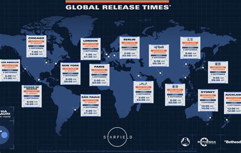 Starfield Release Date Heres When It Launches In Your Timezone