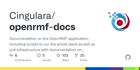 GitHub Cingulara Openrmf Docs Documentation On The OpenRMF Application Including Scripts To