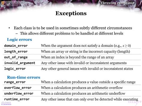 Throwing Exceptions Ppt Download