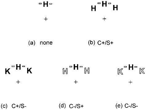 Example Stimulus Arrays For Experiment 4 Black Letters Represent