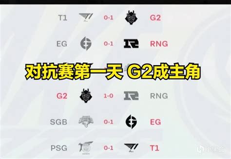 【英雄联盟】msi对抗赛第二天，rng能拿下两分吗？ 3楼猫