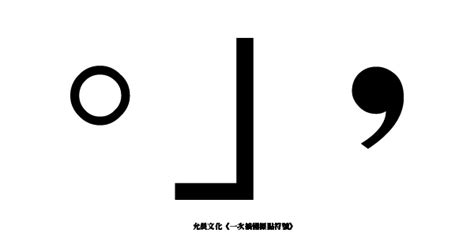 三個標點符號連用，對嗎？ 聯合電子報 Udn部落格