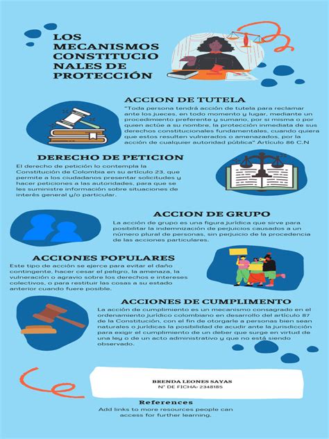 Infografía Mecanismos Constitucionales Pdf Petición Gobierno