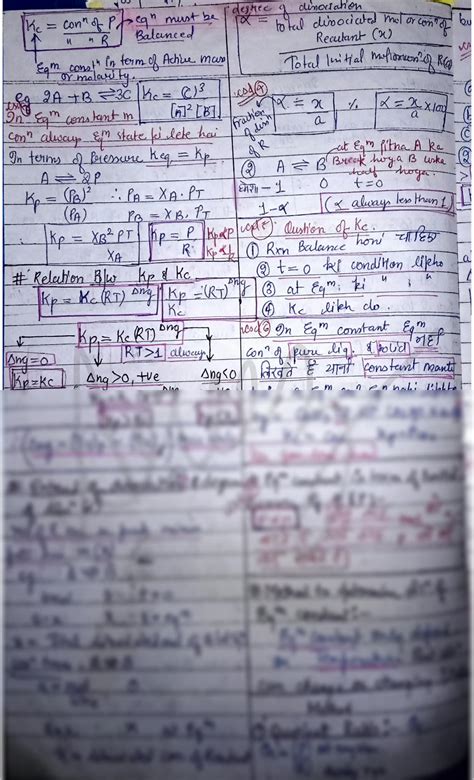 Solution Handwriting Short Notes Of Chemical Equilibrium For Neet 2023