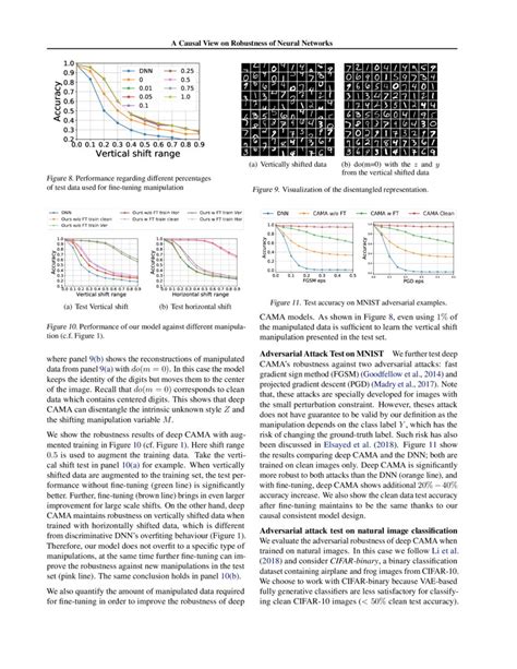a causal view on robustness of neural networks deepai