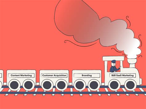 The Ultimate B2b Saas Marketing Guide