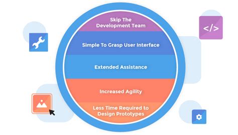Improve Efficiency Drag And Drop Application Builder