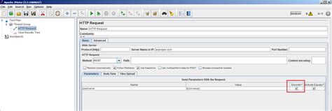 Jmeter Unable To Pass In The Email Id Stack Overflow