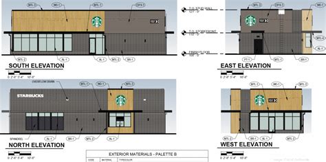 Typical Starbucks Floor Plan