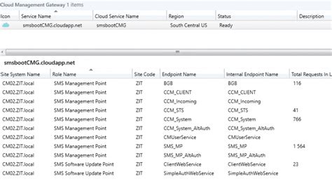 how to setup configmgr pki part 4 management point and software