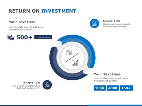 Funding Request and Use of Funds PowerPoint Template