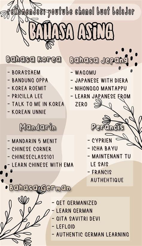 Boo On Twitter Perencana Studi Panduan Belajar Belajar